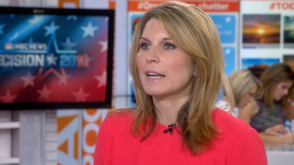 Nicolle Wallace criticizes Trump's "unhealthy pattern" and connects it ...